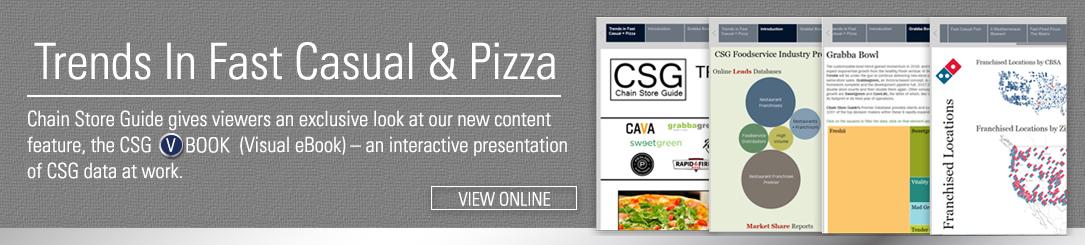 Targeted Sales Leads - Retail & Restaurant Leads | Chain Store Guide